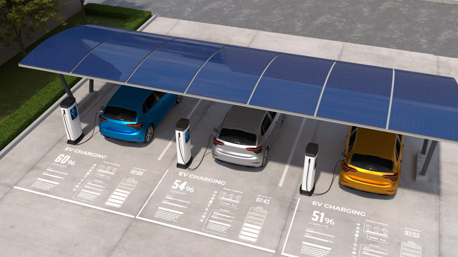 Solar carports: Combining parking with clean energy | Power Peak Digest